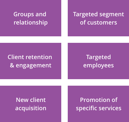 Creating Effective Banking Campaigns and Offers - SunTec Group